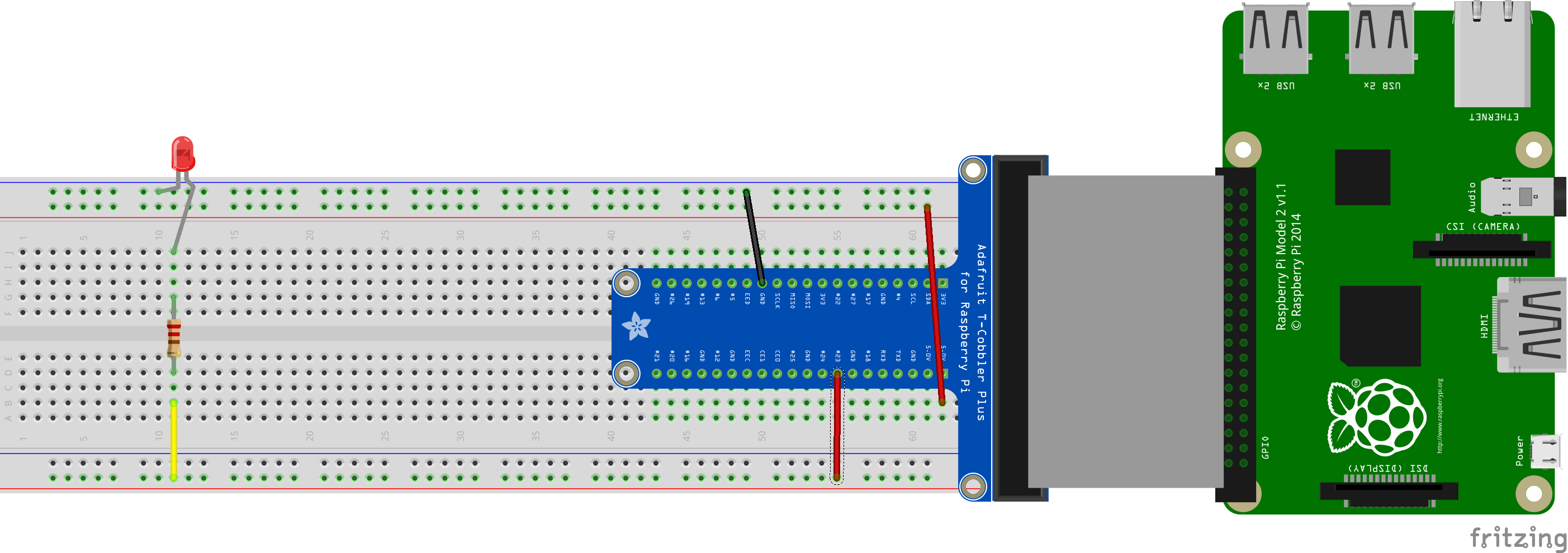 Rustberry PI - LED | FlakM blog